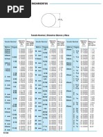 Letras, Fracciones y Tamaños de Brocas | PDF