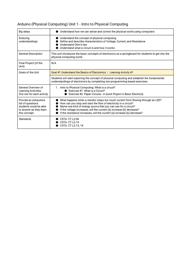Arduino (Physical Computing) Unit 1 - Intro To Physical Computing | PDF