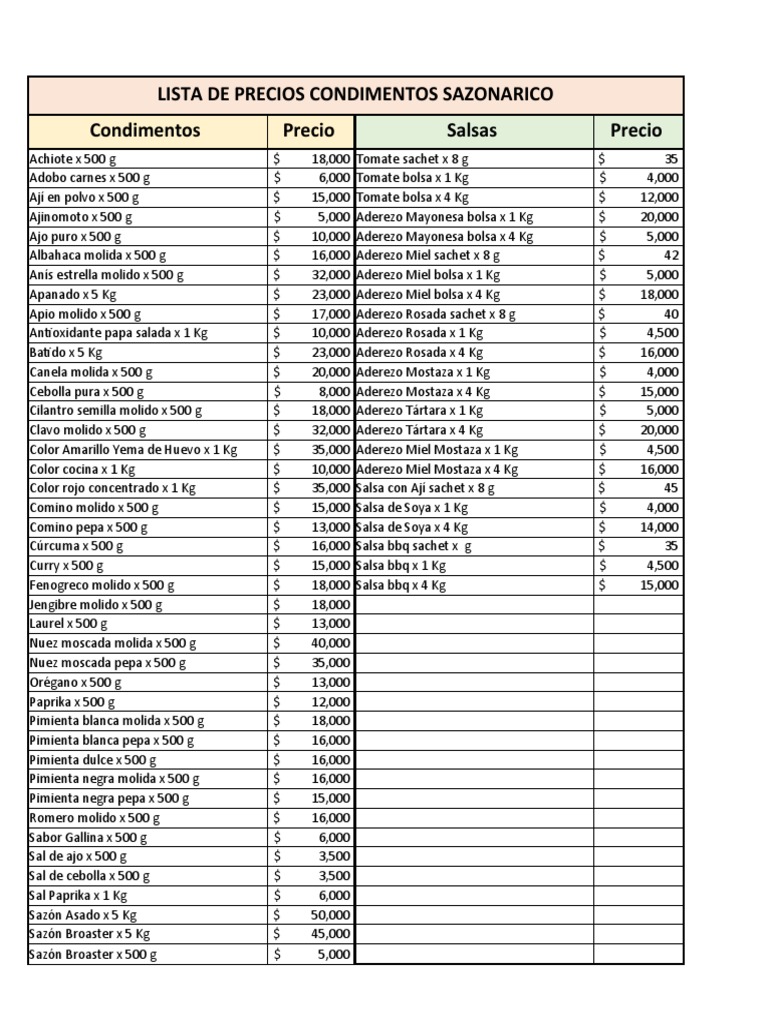 Lista de Precios - Condimentos Sazonarico | PDF | especia | Condimentos