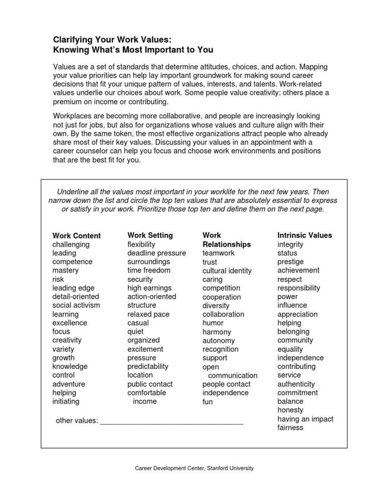 Prioritizing Your Work Values: A Guide to Identifying the Core Values ...