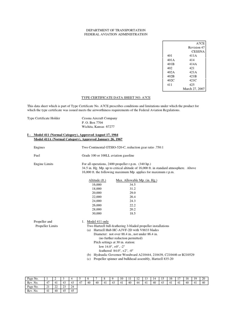 I - Model 411 (Normal Category), Approved August 17, 1964 Model 411A ...