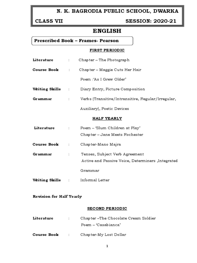 VII Syllabus PDF | PDF | Track And Field | Verb