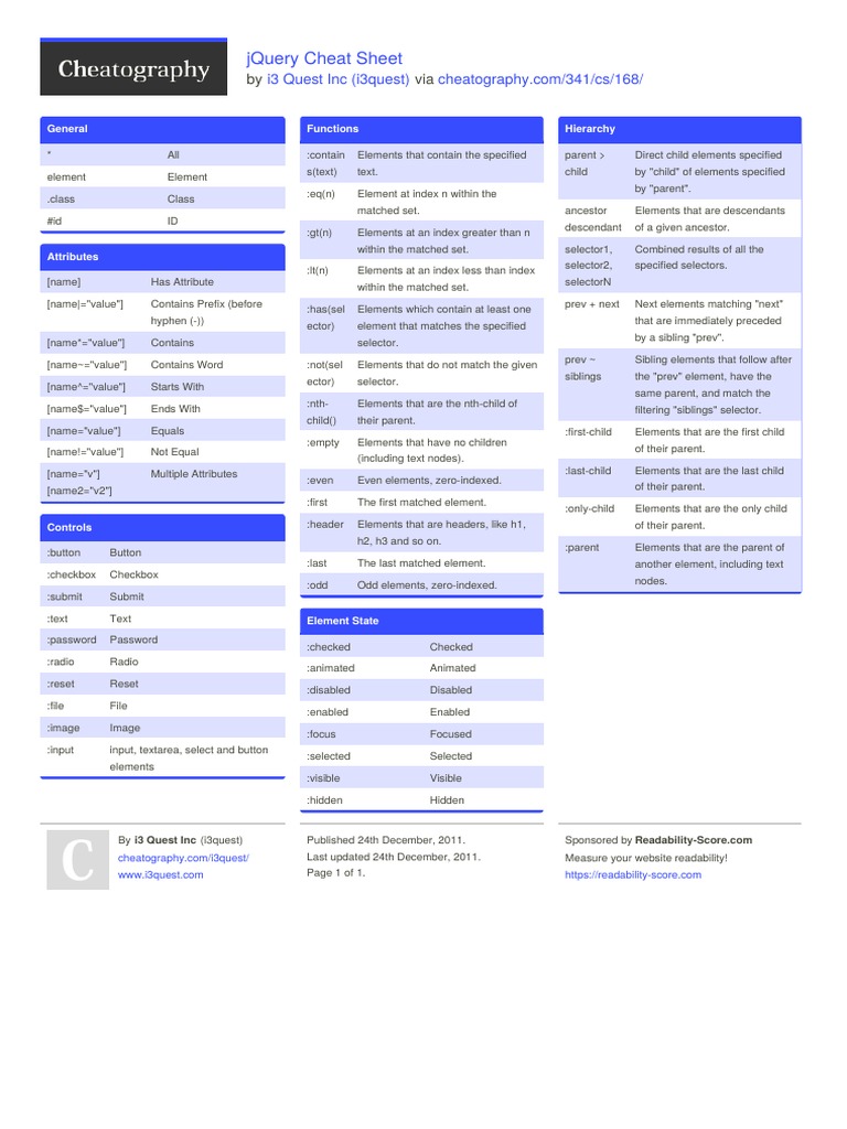 Jquery Cheat Sheet: by Via | Download Free PDF | Software | Computing