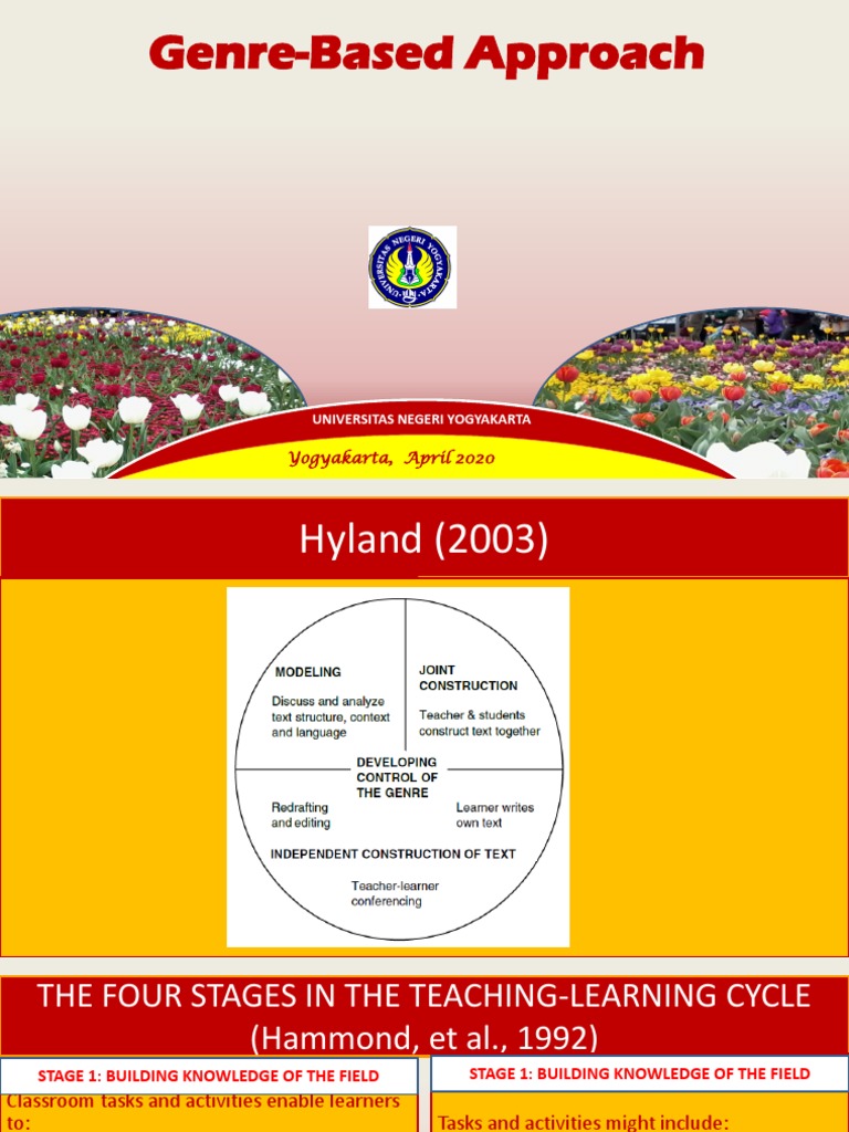 Genre-Based Approach | PDF | Second Language | Learning