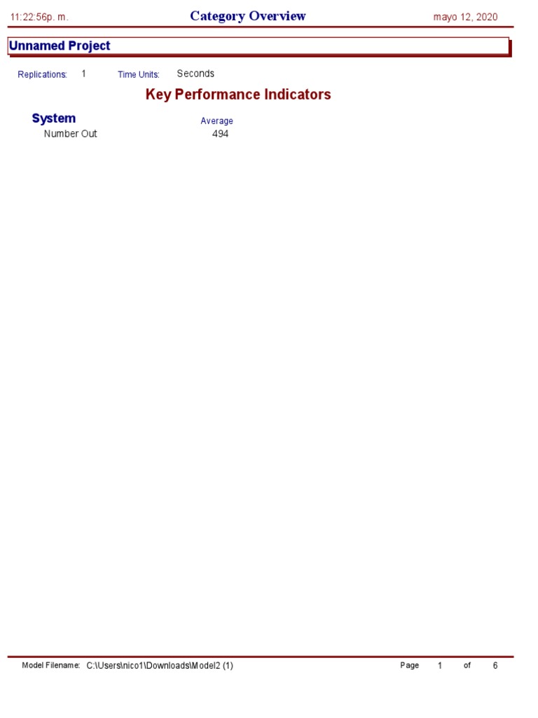 Informe Nicolas y Sebastina | PDF | Computing | Computer Data