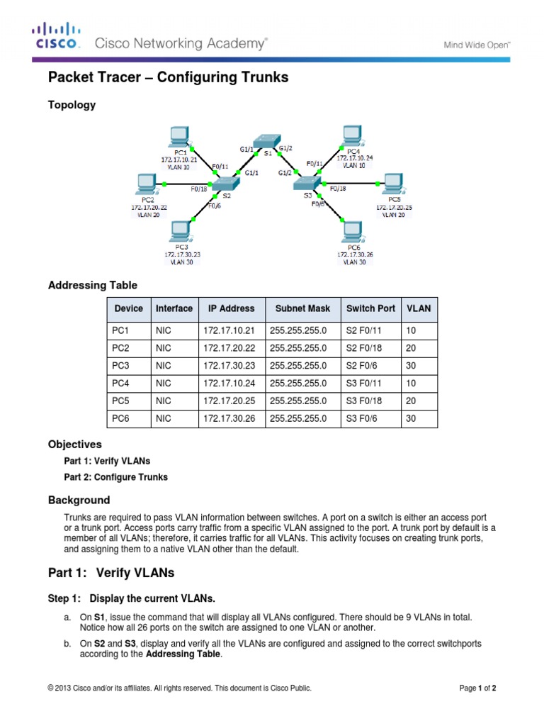 3.2.2.4 Packet Tracer - Configuring Trunks Instructions | PDF | Network ...