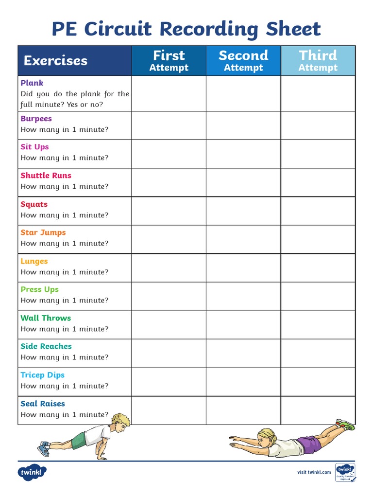 Cfe2-Pe-65-Pe-Circuit-Recording-Activity-Sheet-English Ver 2 | PDF
