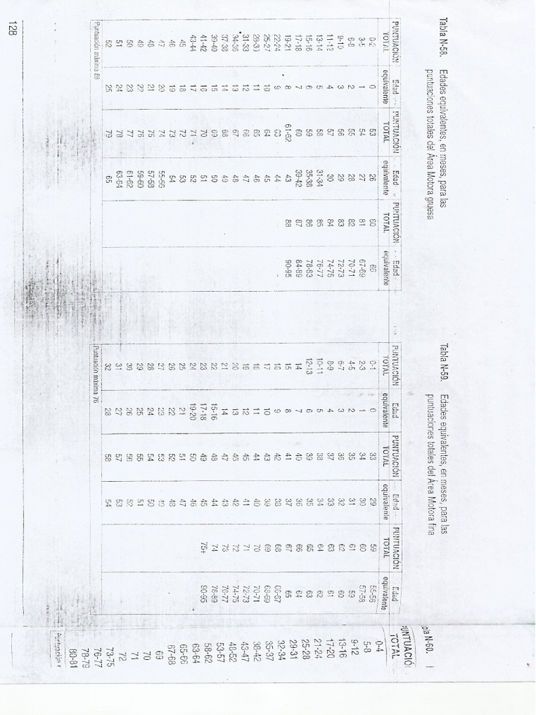 Baremos Screening Batelle | PDF