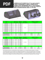 ACEL Rates - 2014 and Labor Rates - 2019 1 | PDF | Truck | Construction ...