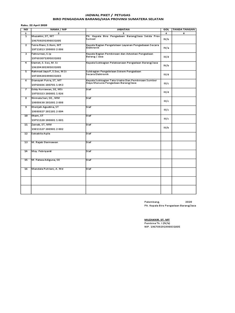 Absen Piket Biro Pebeje | PDF