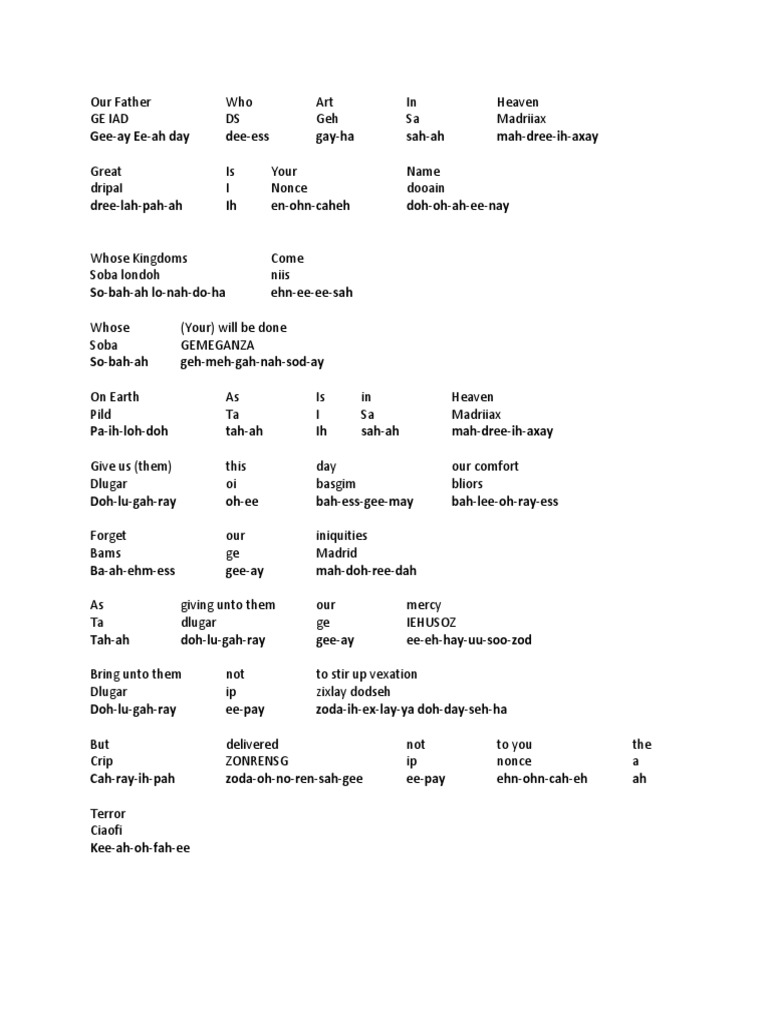 Lords Prayer - Enochian | PDF | Lord's Prayer | Prayer