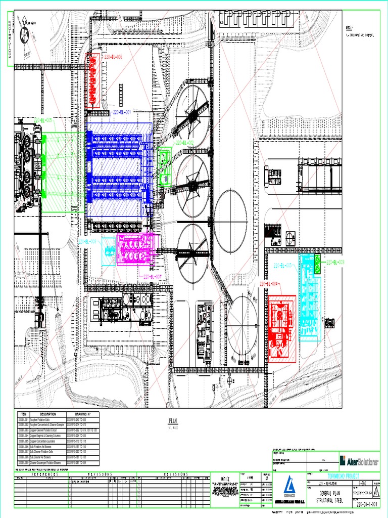 Item Description Drawing N° | PDF