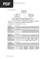 Ejemplos Mps-Excel | PDF | Lean Manufacturing | Inventario