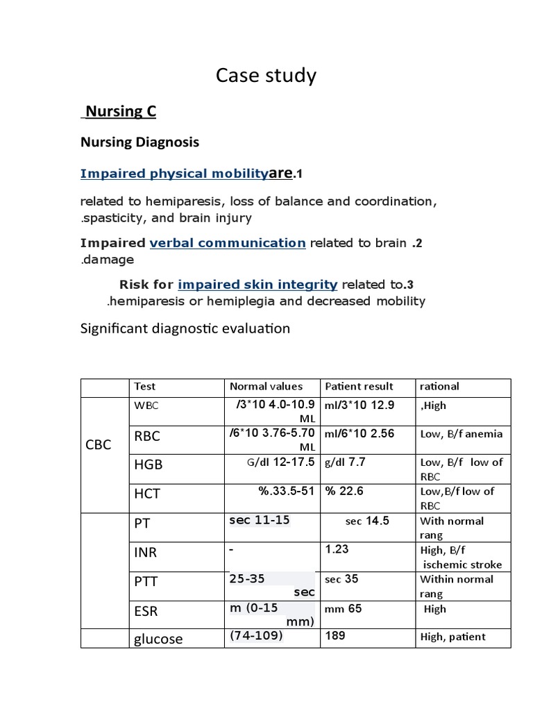 Case Study About Ischemic Stroke | PDF | Ischemia | Stroke