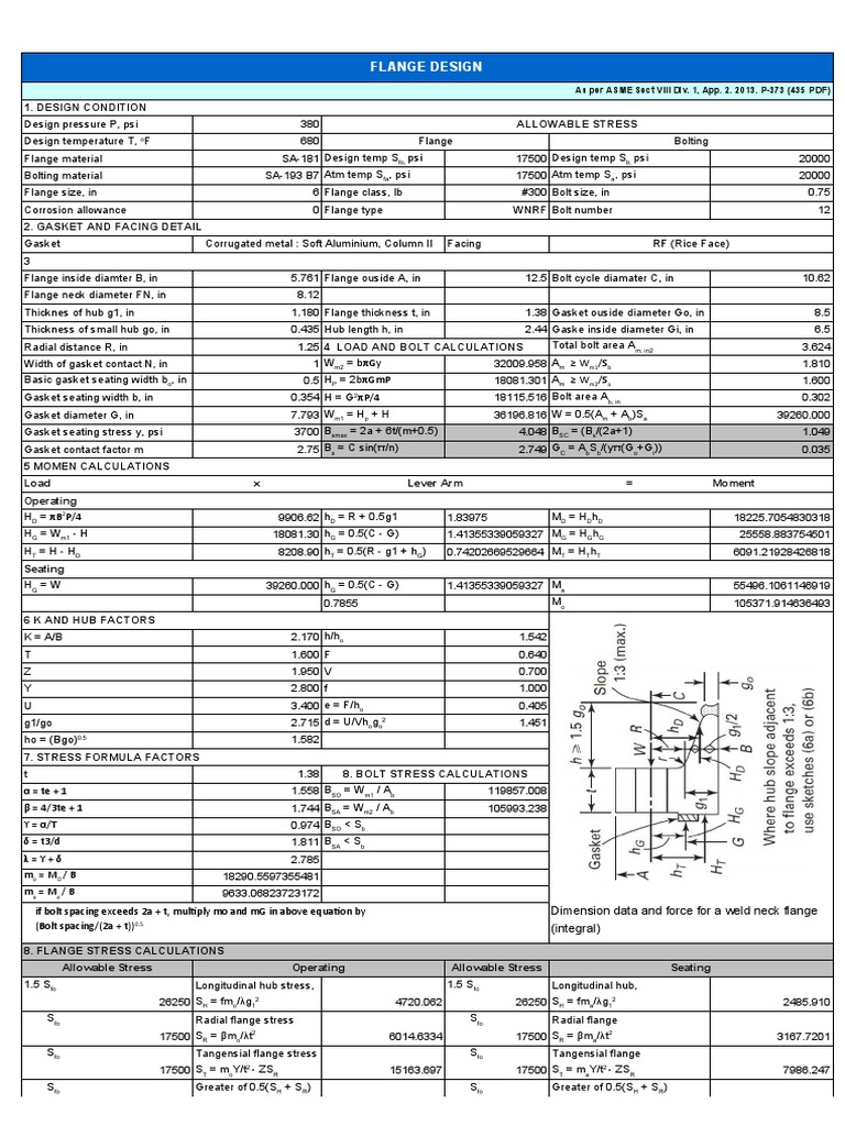 Flange design parameters and stress calculations for a 6-inch WNRF ...