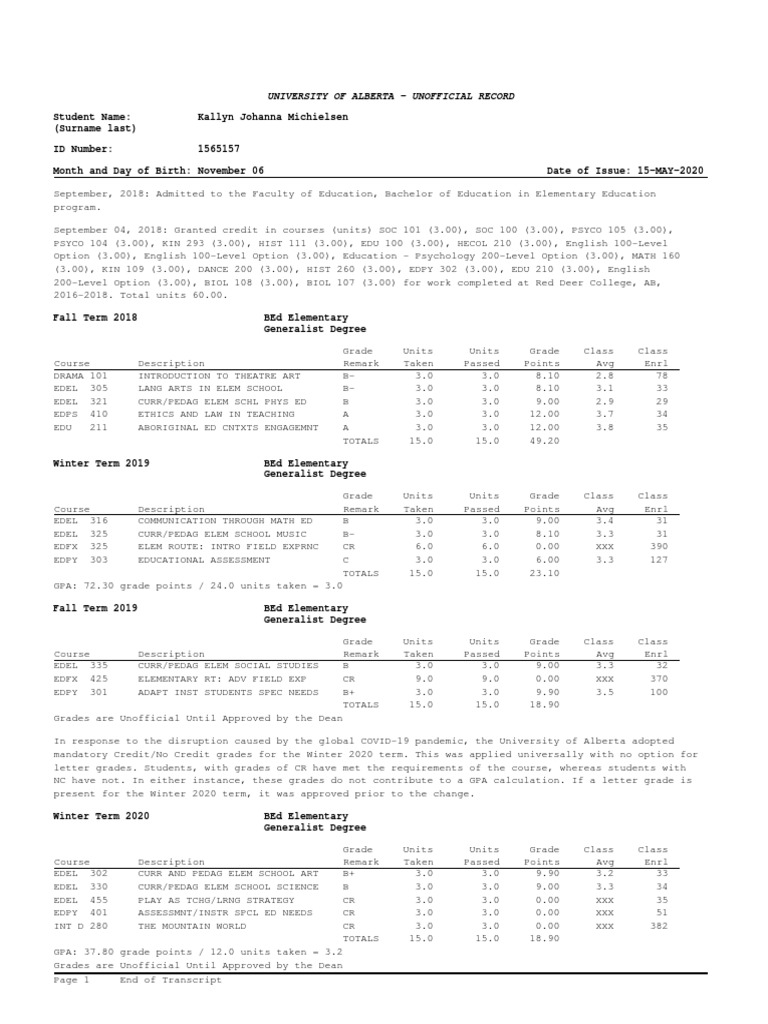 Unofficial Transcript | PDF | Cognition | Learning