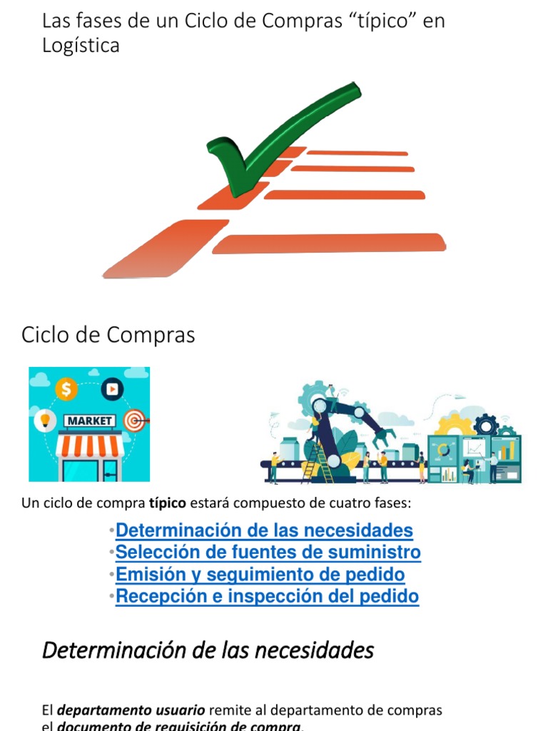 Fases del Ciclo de Compras en Logística | PDF | Logística | Gestión de ...