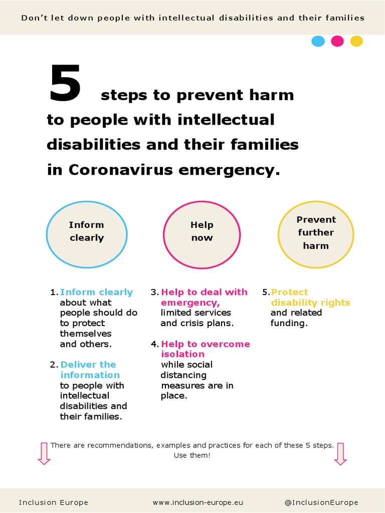 Steps To Prevent Harm To People With Intellectual Disabilities and ...