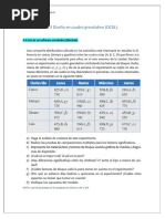 Graficas de Control Por Variables, X-R, X-S y Lecturas Individuales y Rangos | PDF | Desviación ...