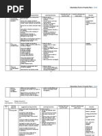Sample Contextualized Matrix Science and | PDF | Chemical Substances | Metals