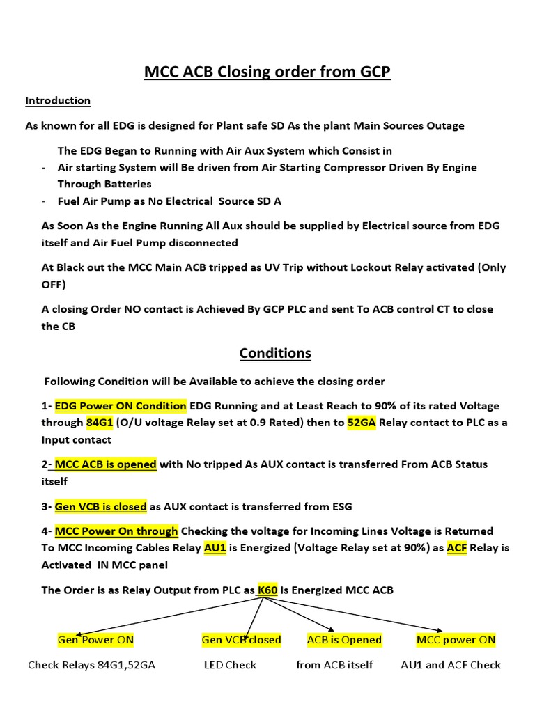 MCC ACB Closing Order From GCP Panel After Engine Started Blackout | PDF