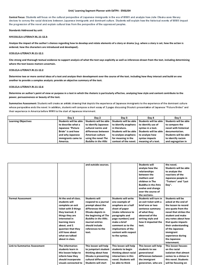 The Buddha in The Attic Unit Plan | PDF | Rhetoric | Syntax