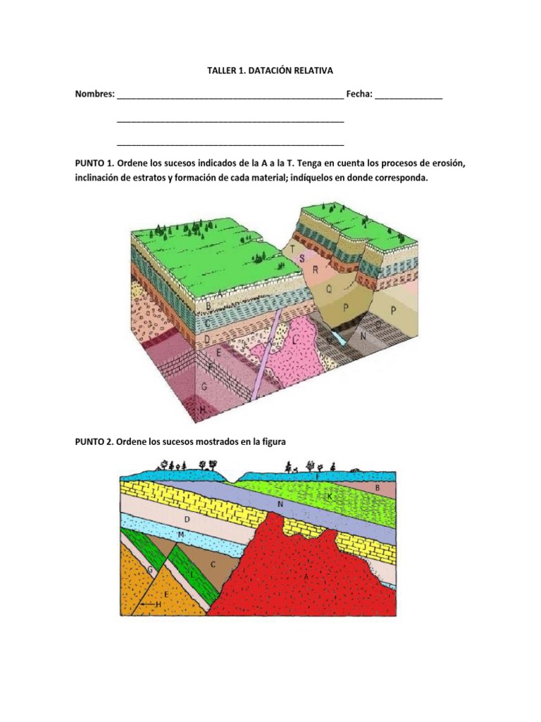 TALLER 1. DATACIÓN RELATIVA v2 PDF | PDF