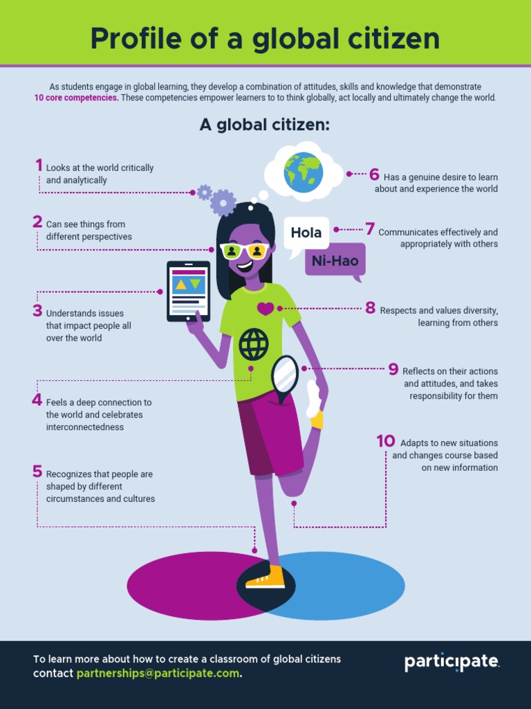 GC Infographic One Pager | PDF