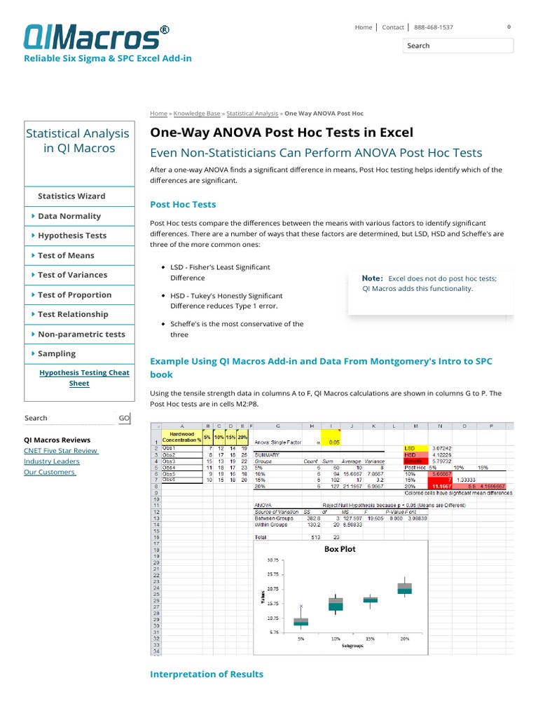 One Way ANOVA Post Hoc Tests in Excel | PDF | Analysis Of Variance | P ...