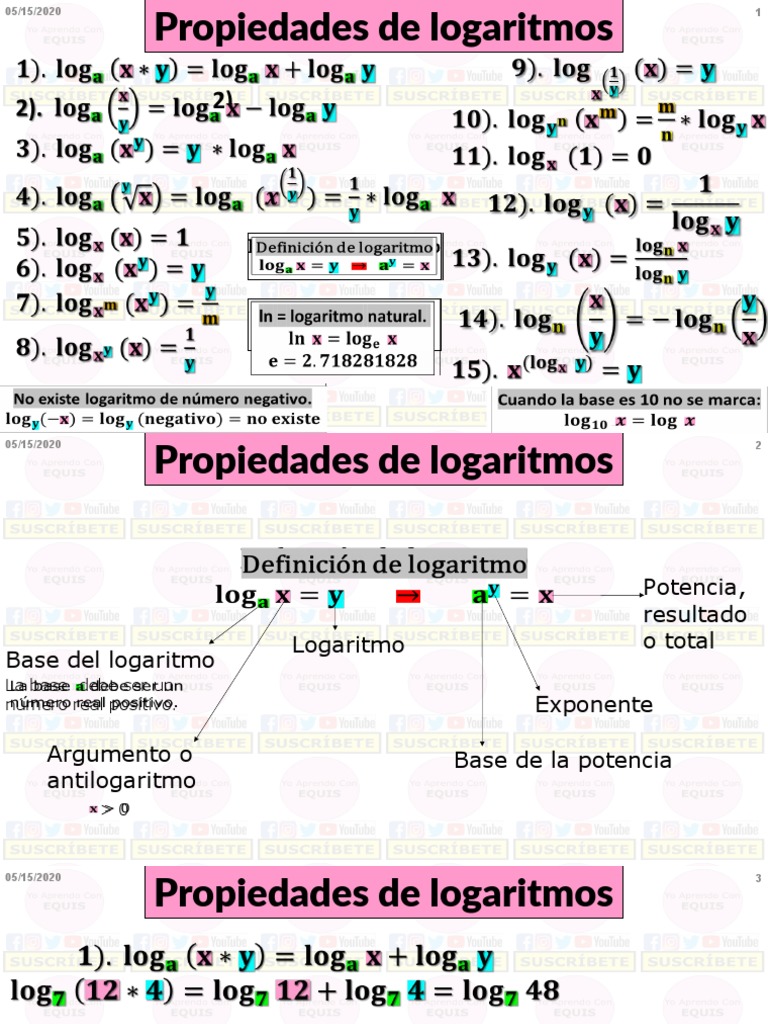 Propiedades de Los Logaritmos | PDF