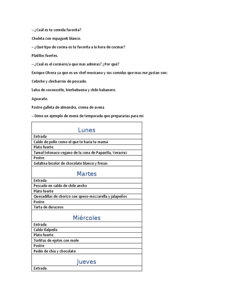 Cuál Es Tu Comida Favorita | PDF | Postres | Salsa
