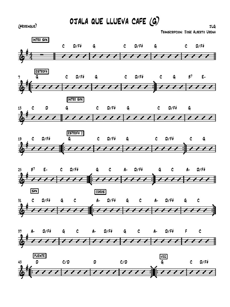 OJALA QUE LLUEVA CAFE - Partitura Completa | PDF