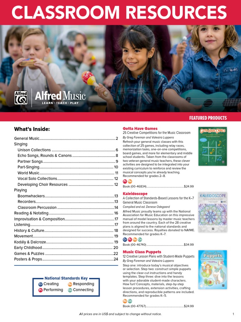 2019 Classroom Resources | PDF | Music Education | Teachers