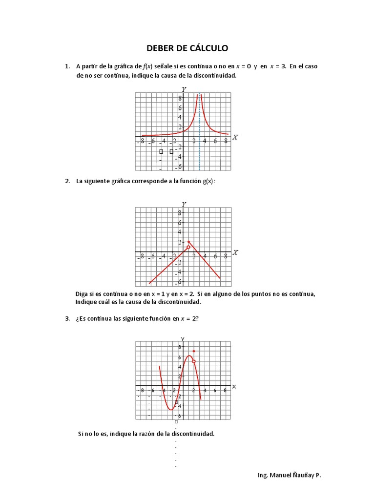 Deber de Continuidad | PDF | Función (Matemáticas) | Relaciones matematicas