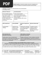 PYP Planner - Sharing The Planet | PDF | Narrative | Learning