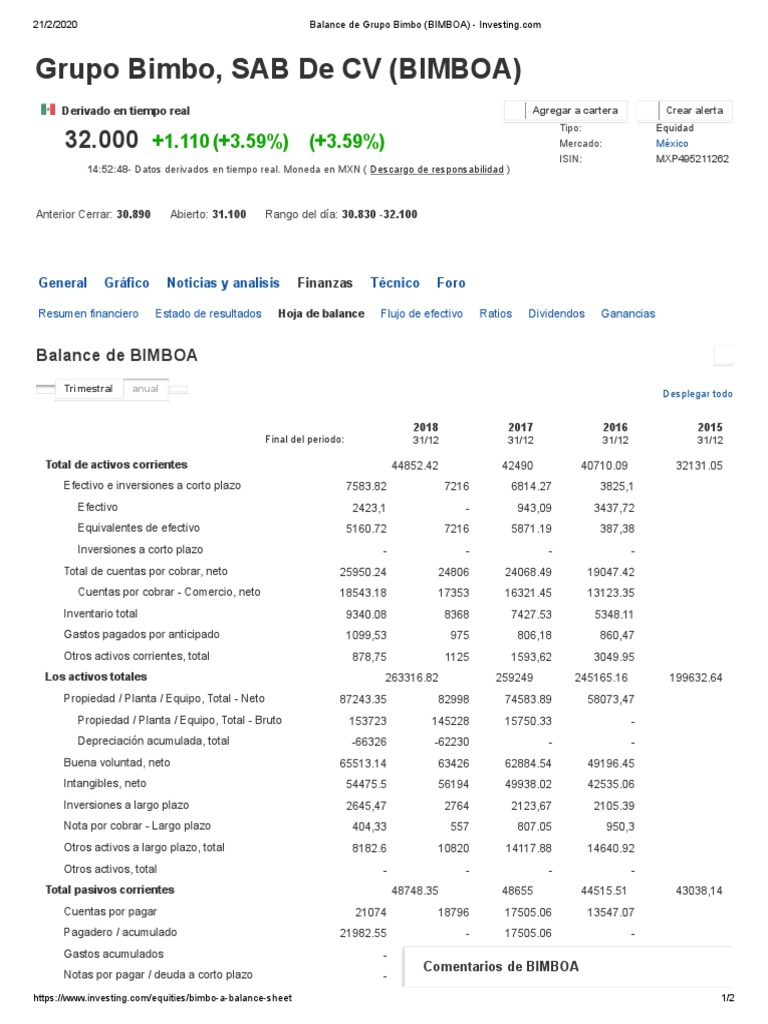 Grupo Bimbo, SAB de CV (BIMBOA) | PDF | Hoja de balance | Estado de resultados