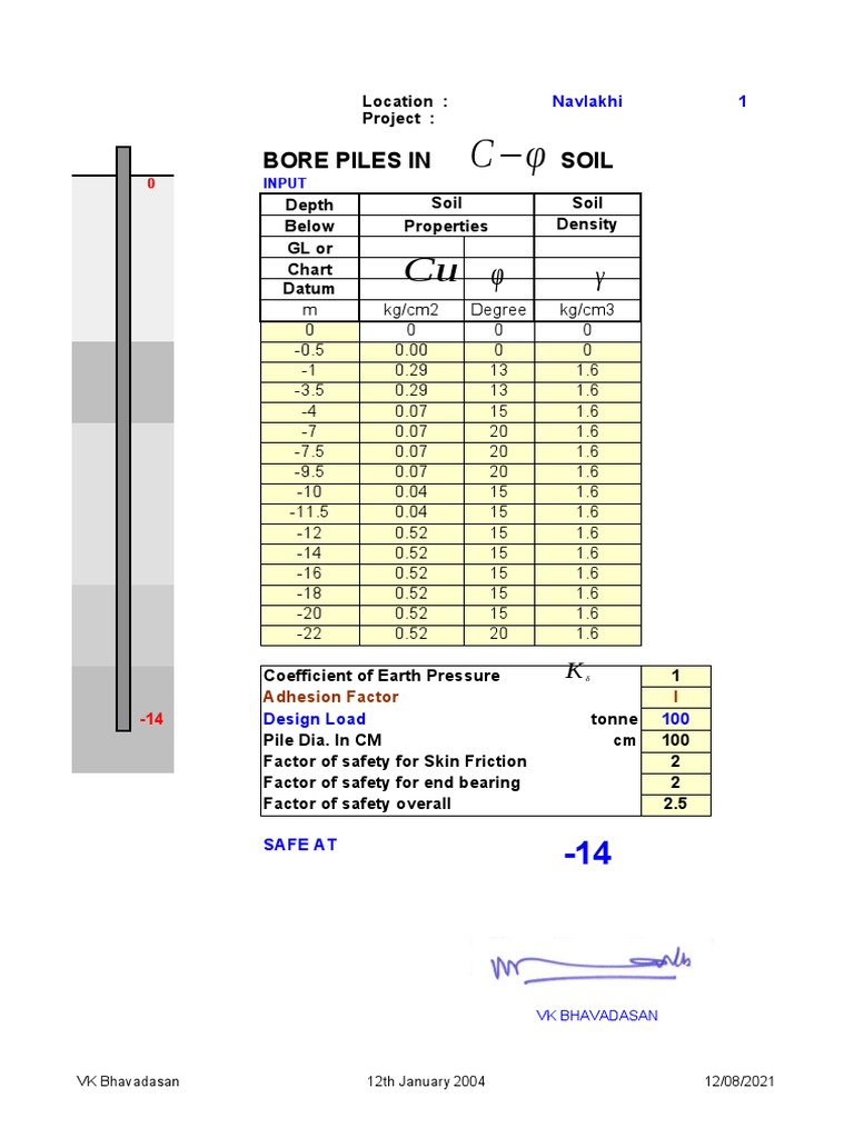 Pile Design C Phi Soil | PDF | Deep Foundation | Silt