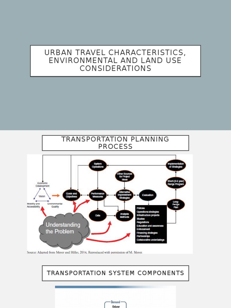 Urban Travel Characteristics, Environmental and Land Use Considerations ...