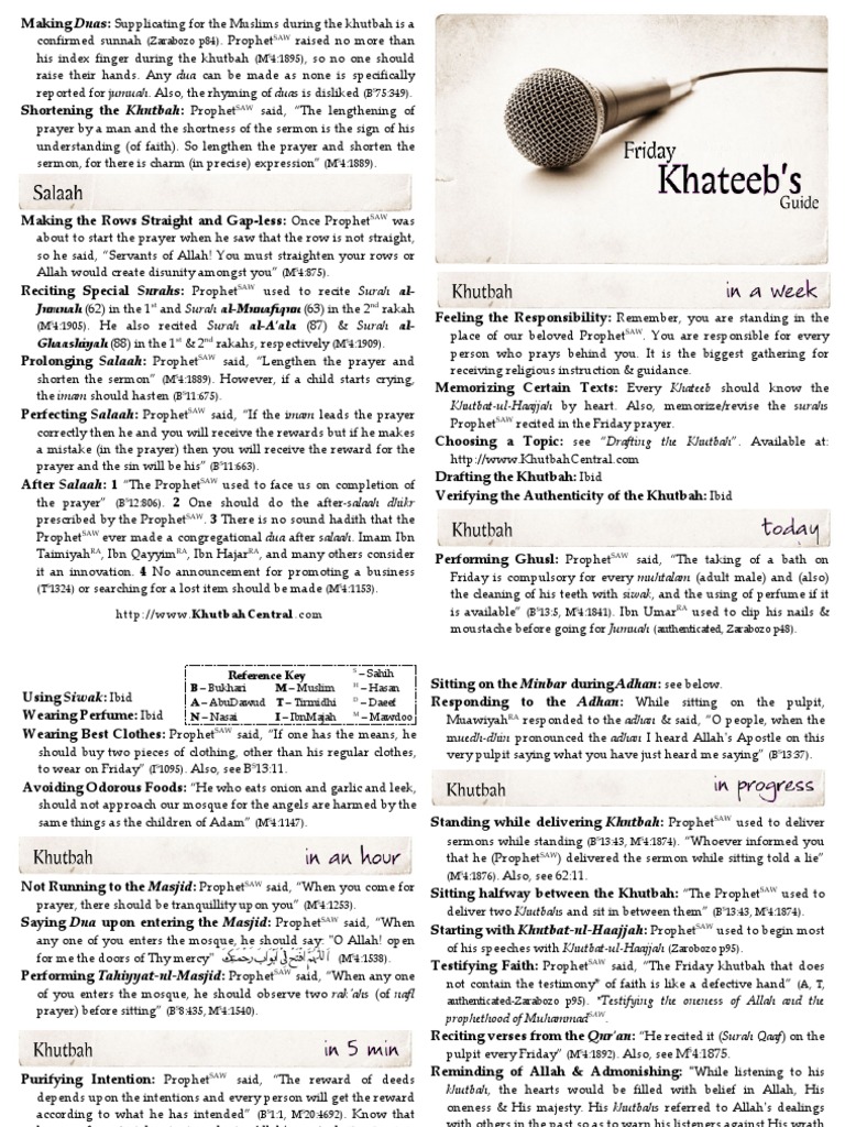 Friday Khateeb's Guide | PDF | Monotheistic Religions | Semitic Words And Phrases