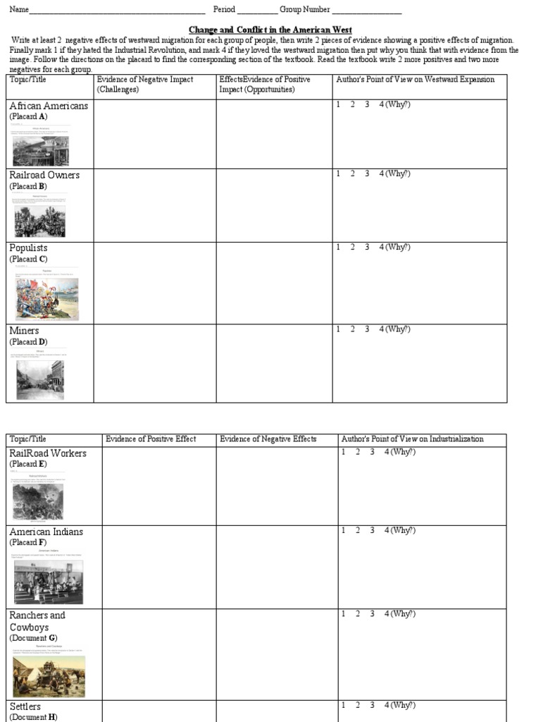 Adrian Bryant - CH 12 The West Graphic Organizer | PDF