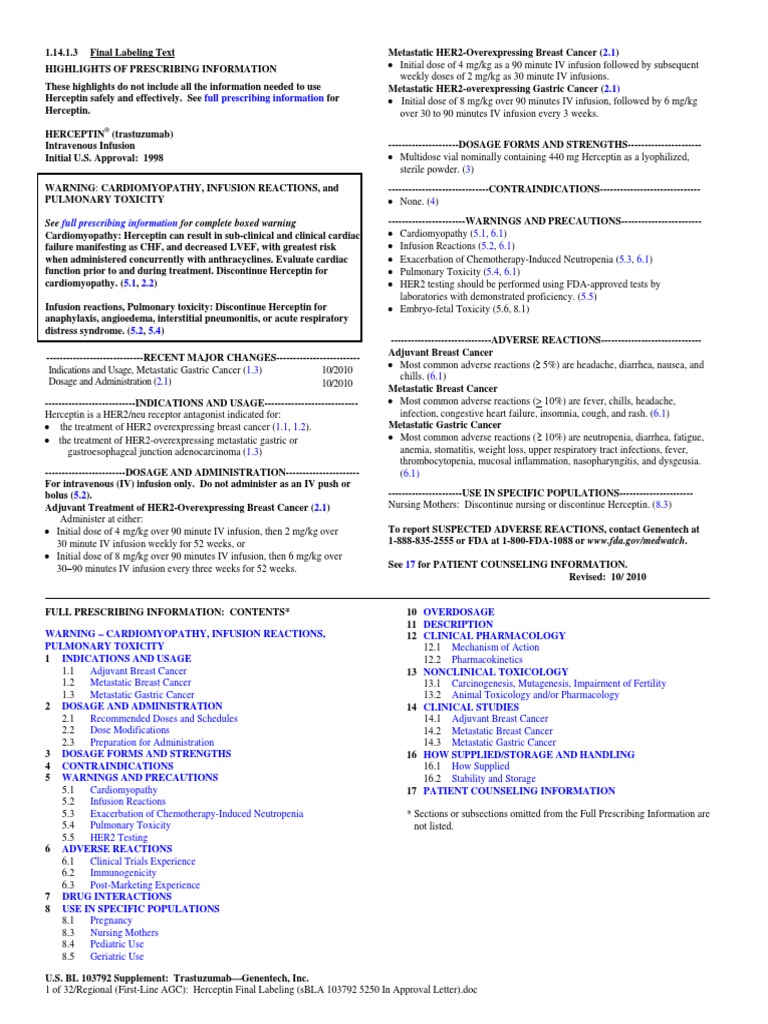 Full Prescribing Information: See For Complete Boxed Warning | PDF ...