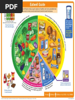 Eatwell Guide Greyscale PDF | PDF | Foods | Food And Drink