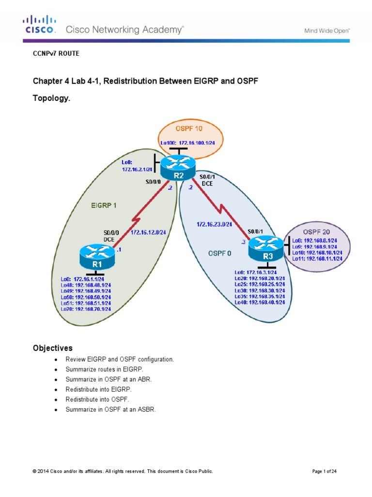 Chapter 4 Lab 4-1, Redistribution Between EIGRP and OSPF Topology | PDF ...
