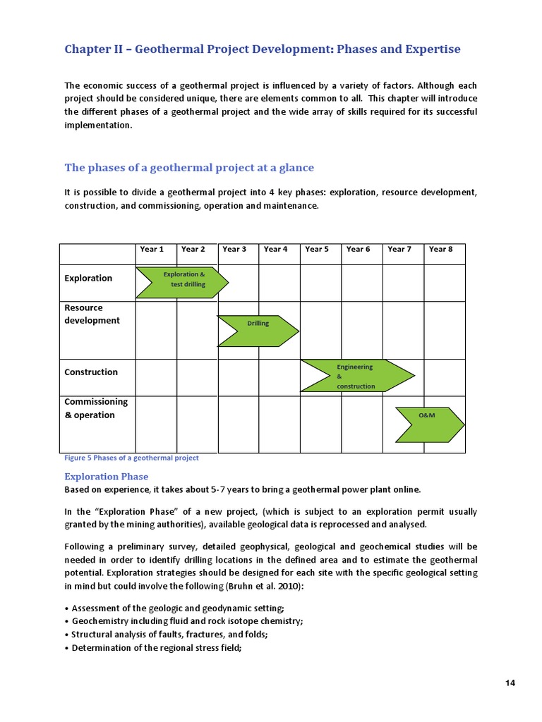 Geothermal Project Development Phases | PDF | Power Station ...