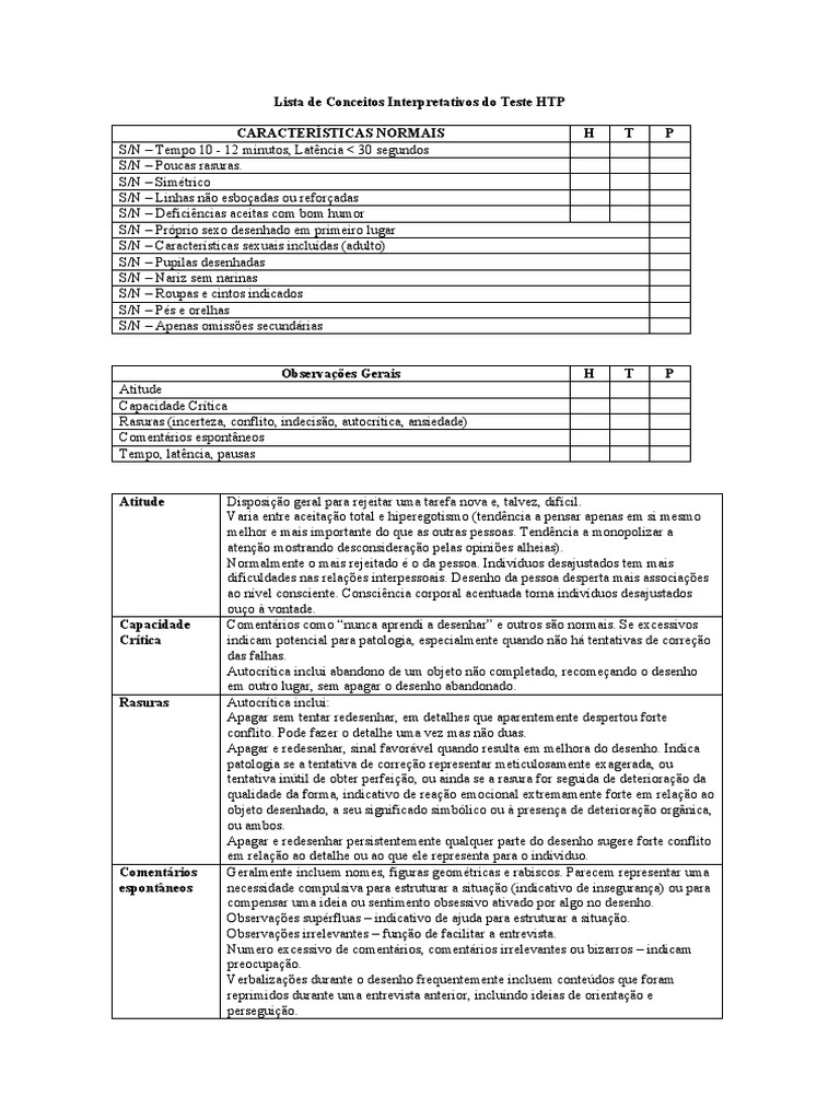 Conceitos Interpretativos Do Teste HTP | PDF | Vermelho | Tempo