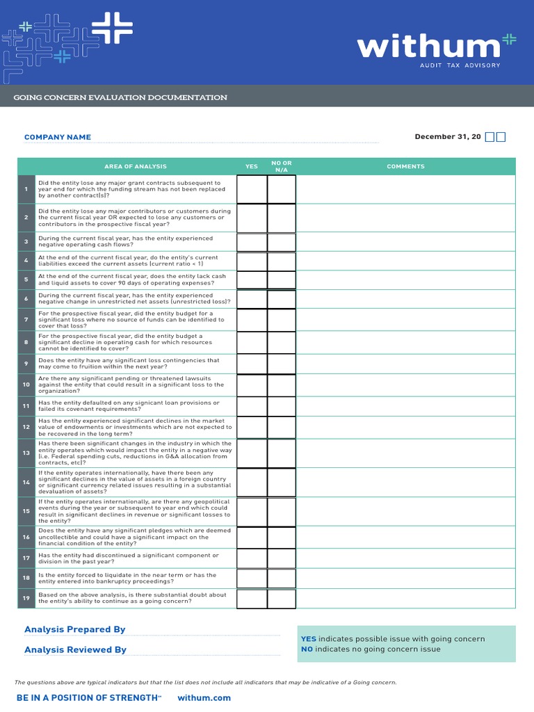 Going Concern Checklist | PDF | Going Concern | Financial Services