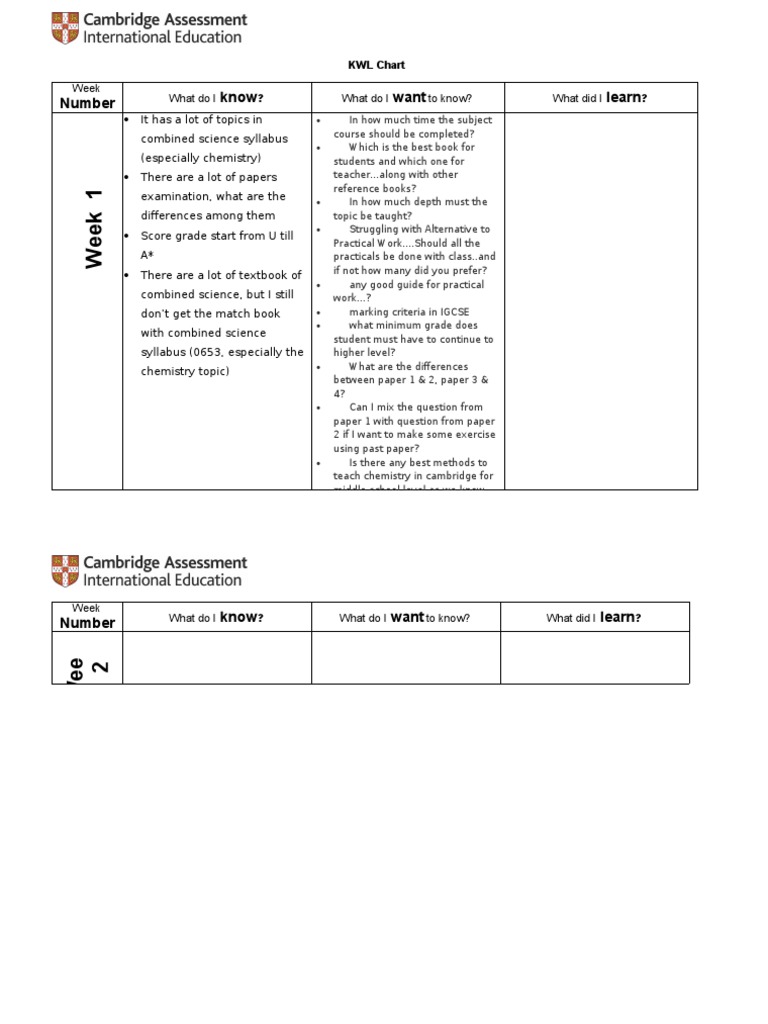 Number Know Want Learn: KWL Chart ? To Know? ? | PDF | Educational ...