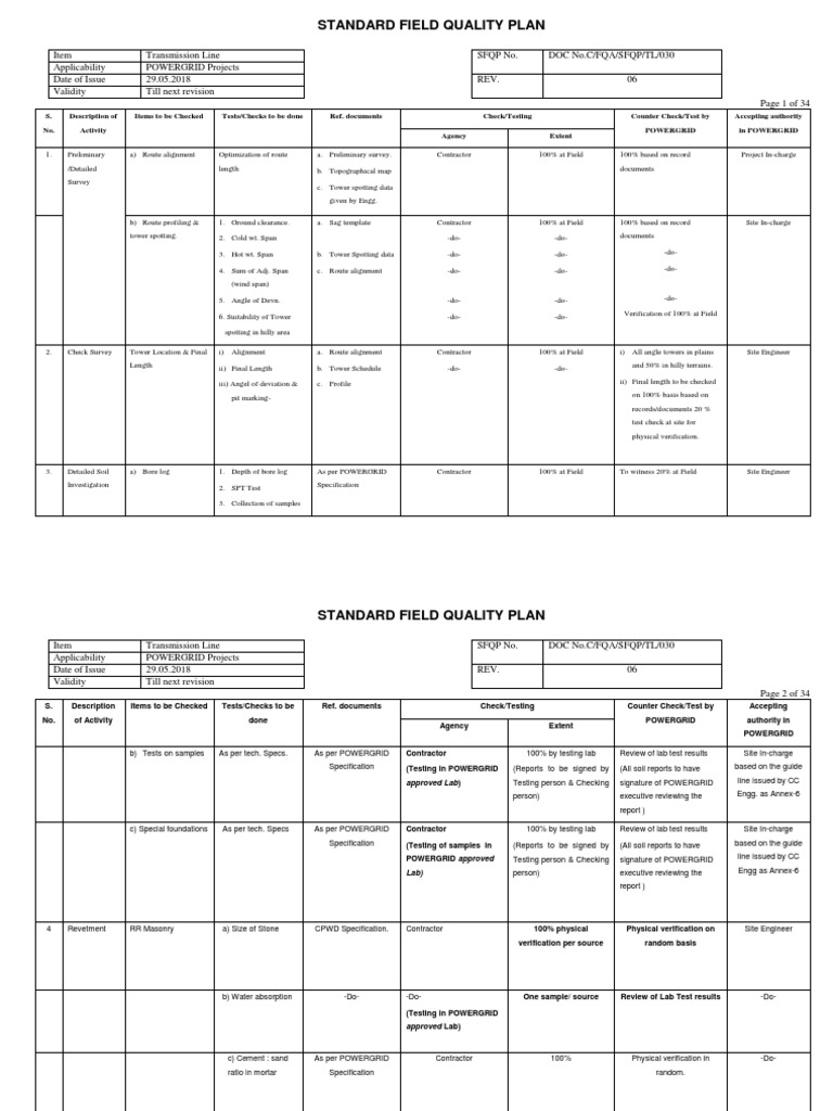 SFQP Transmission Line Revision 06 PDF | PDF | Specification (Technical Standard) | Verification ...