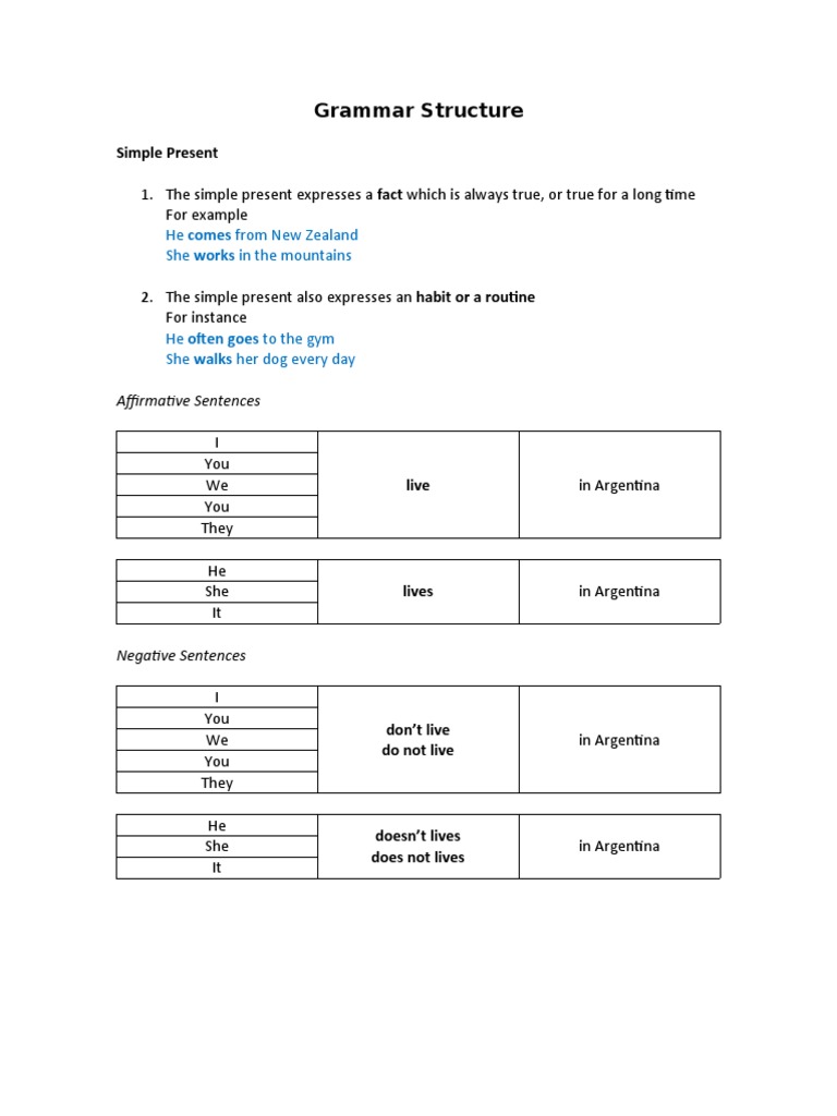 Grammar Structure | PDF
