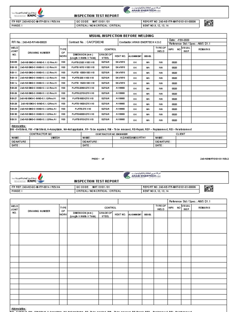 Inspection Test Report: RFI No.: Contract No.: CA/CPD/0240 Date ...